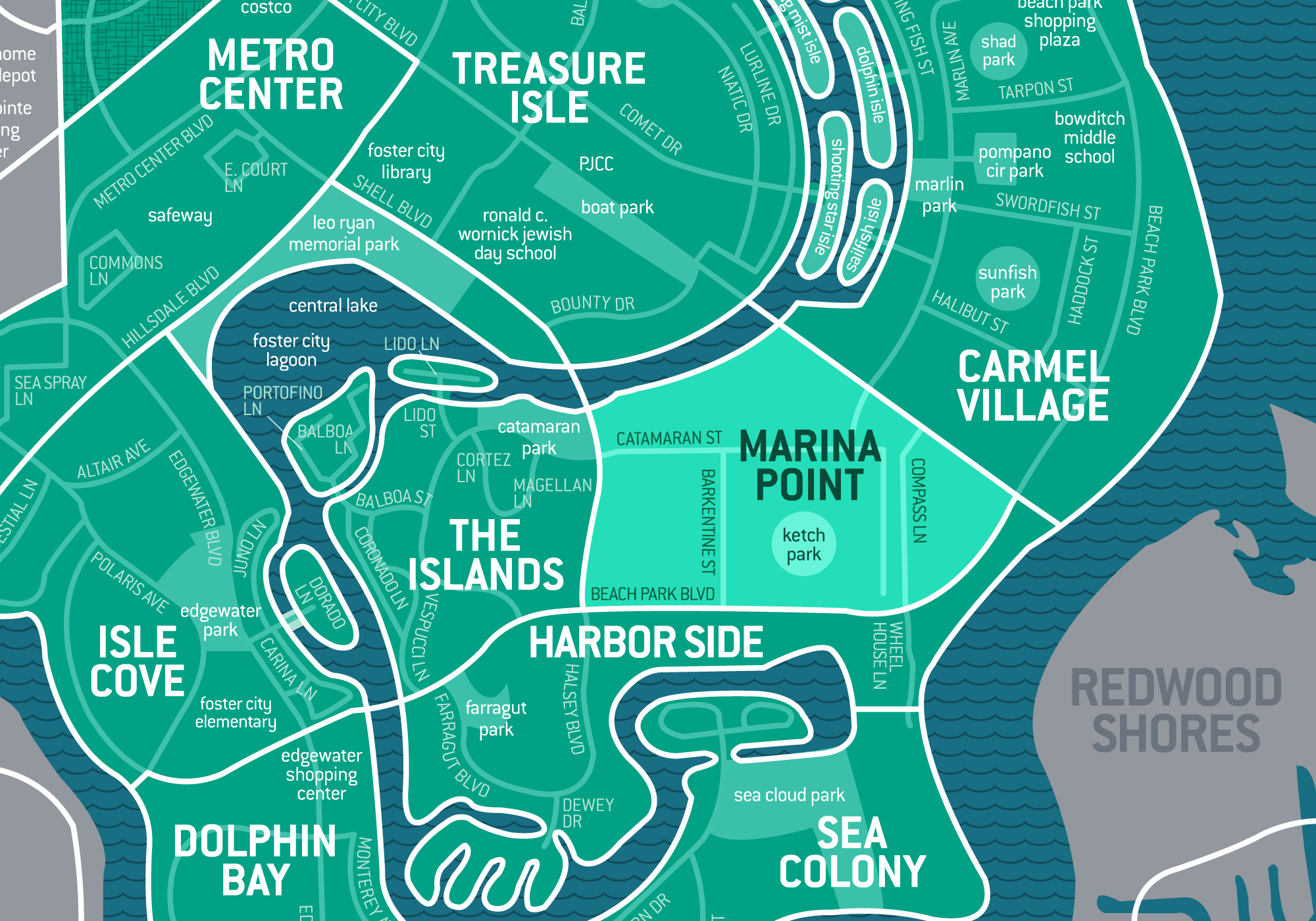 Marina Point | Burlingame Properties